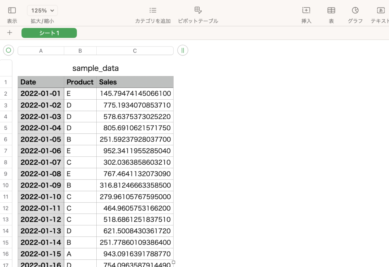 Open Interpreterの動かし方 | データアナリティクスラボ
